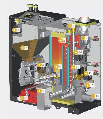 Schichtholz - Krueger Sanitär - und Heizungsbau GbR, Erding
